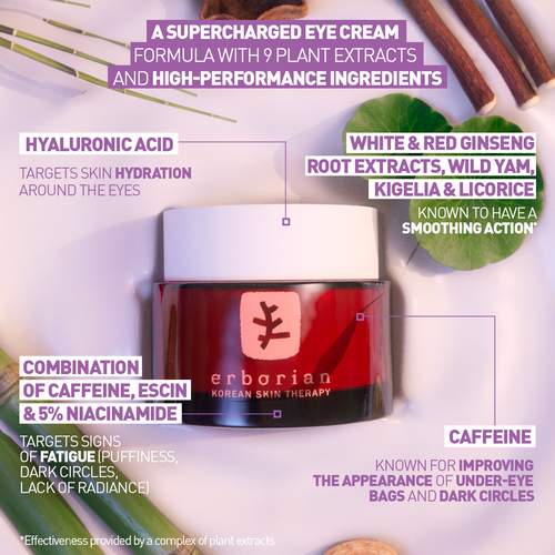 Skin Therapy Eye | Erborian US